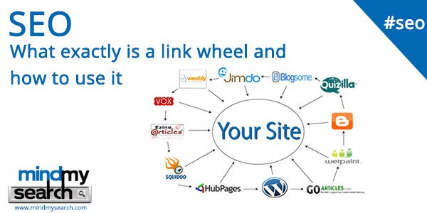 What are linkwheels - a closer look